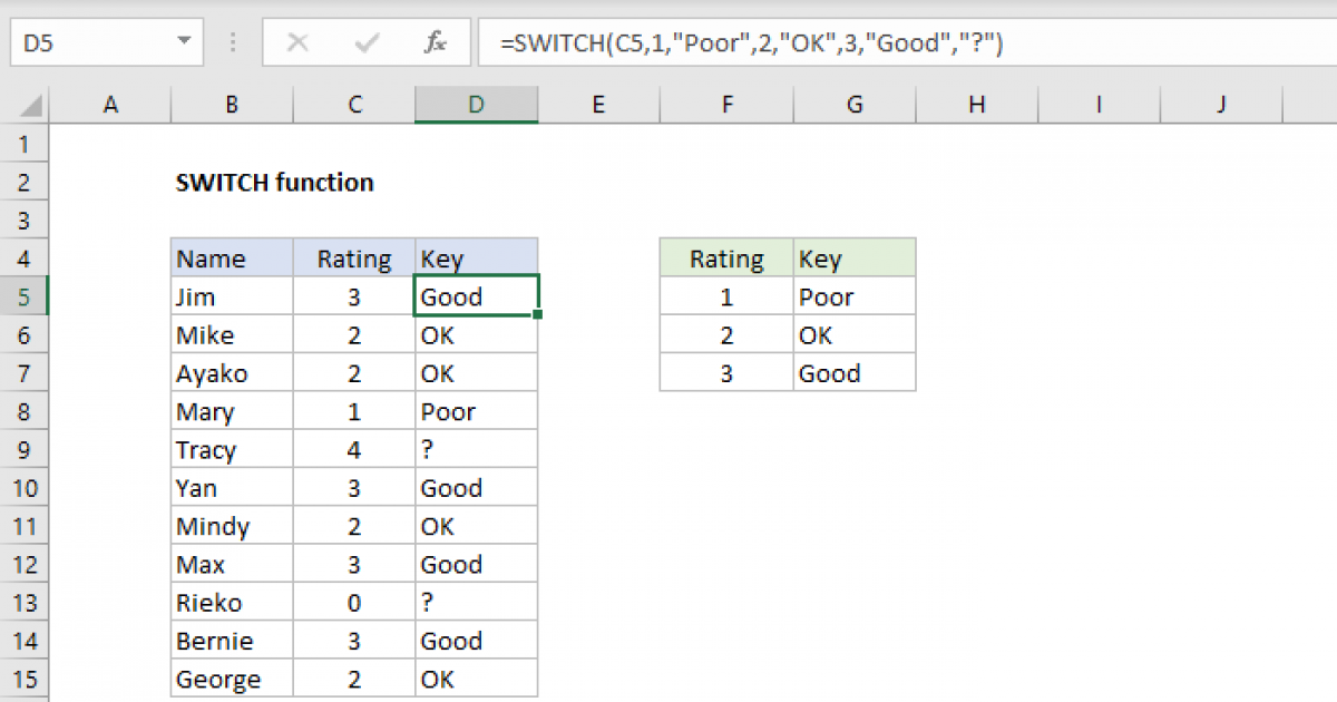 Excel SWITCH Function Exceljet